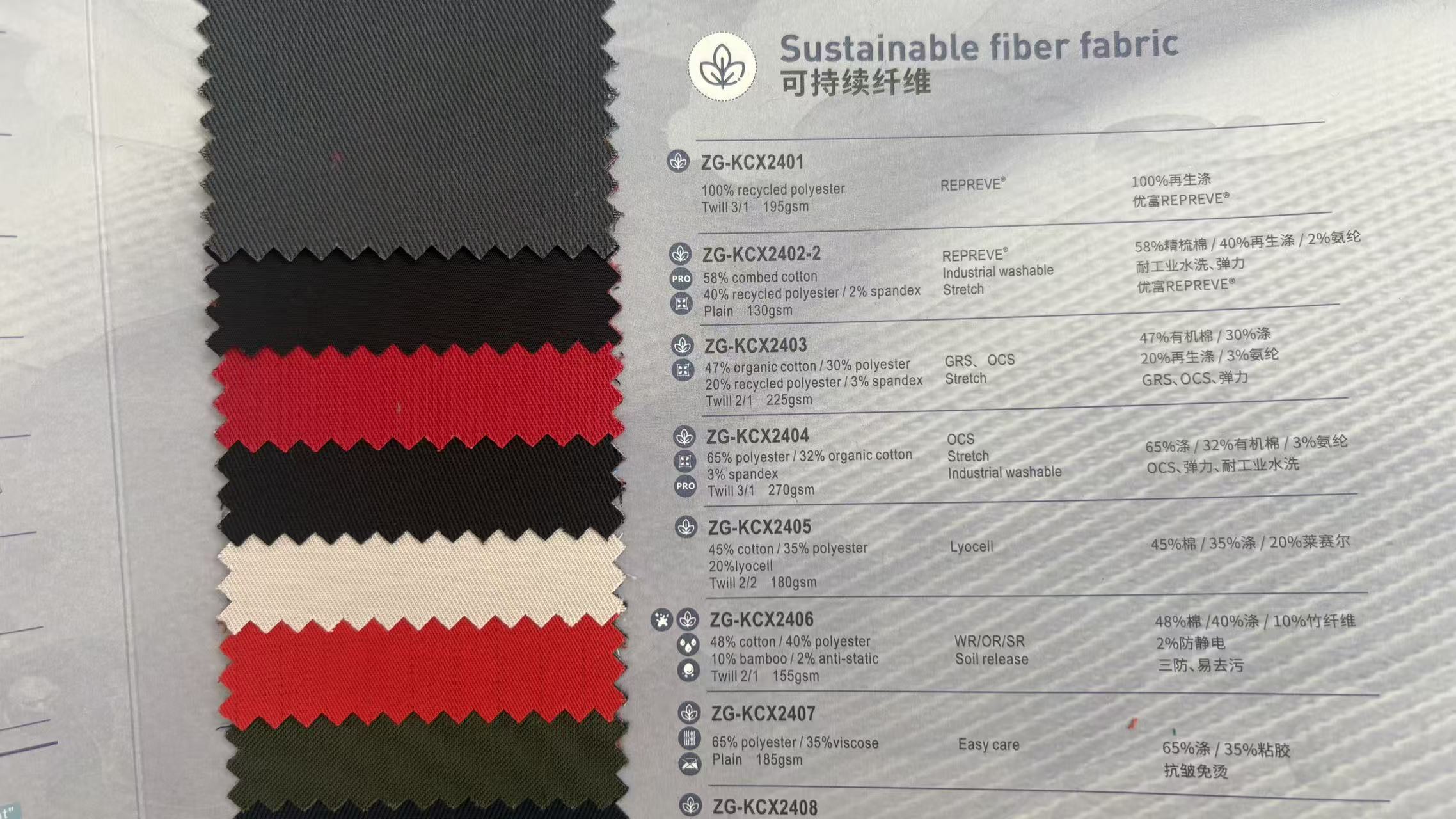 A Buyer's Guide to GRS Recycled Polyester/Organic Cotton Workwear Fabric